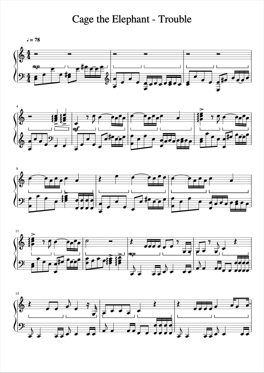 Cage The Elephant Trouble Sheet Music Downloads