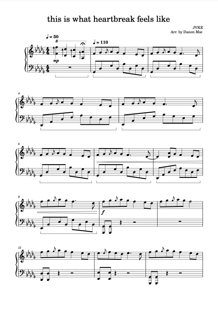 JVKE This is what heartbreak feels like Sheet Music Downloads