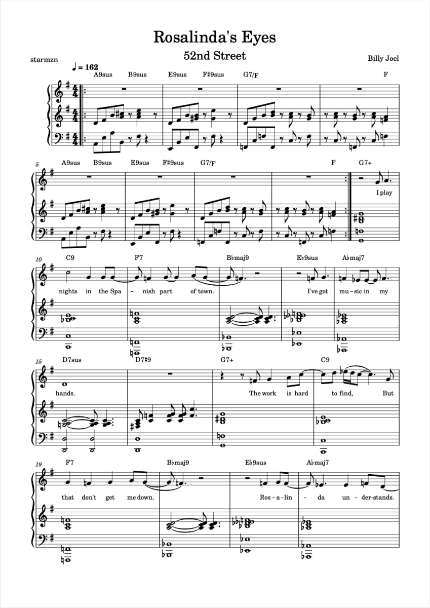 Billy Joel Rosalinda's Eyes Sheet Music Downloads