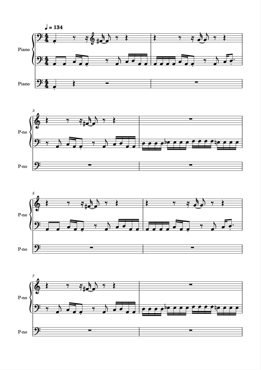 Slipknot Psychosocial Sheet Music Downloads