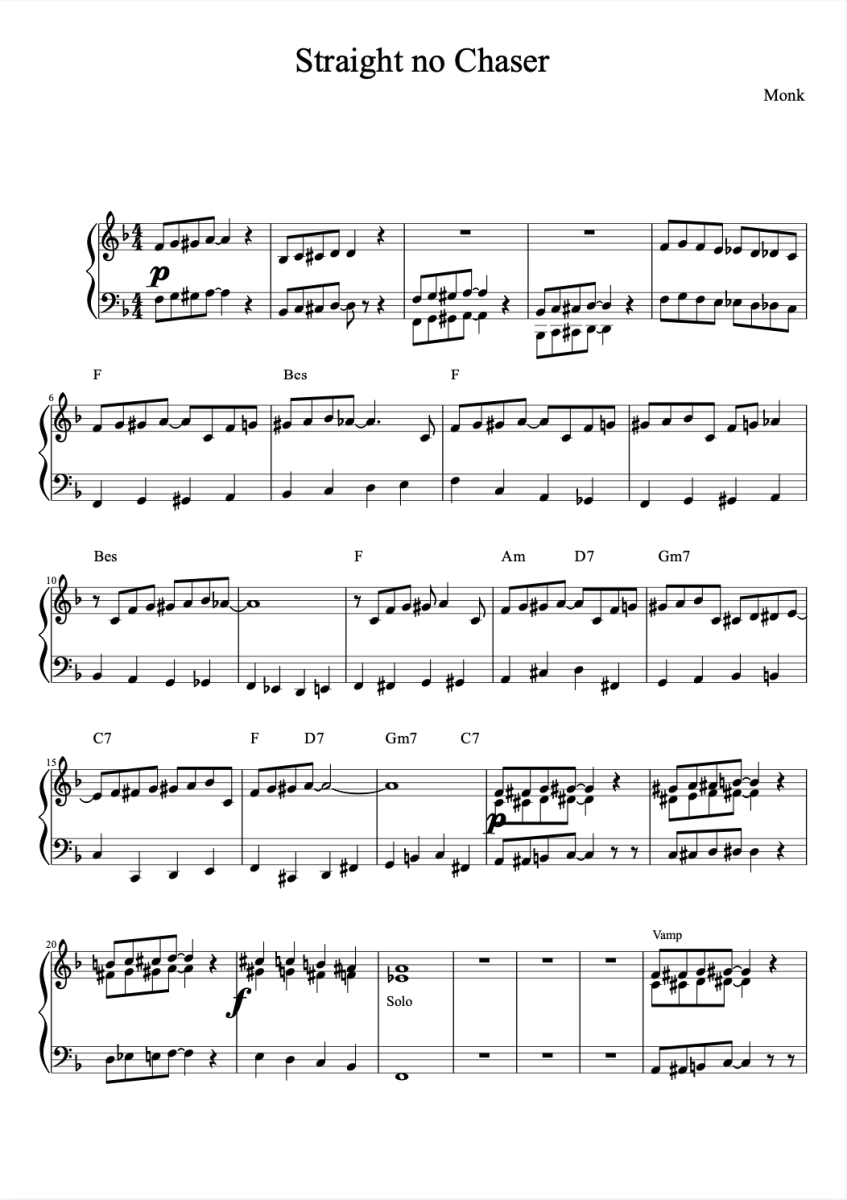 Thelonious Monk Straight, No Chaser Sheet Music Downloads