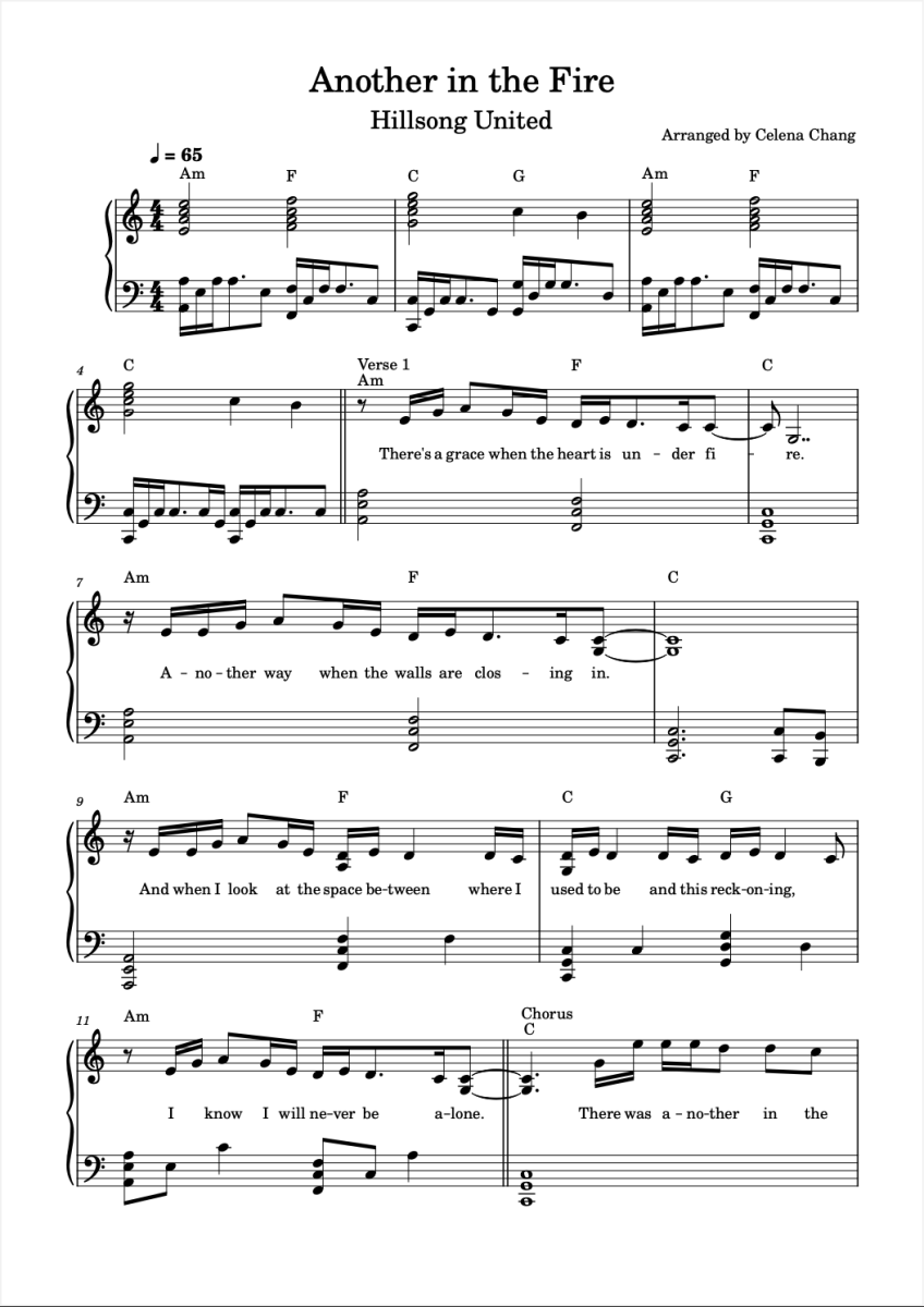 Hillsong Another in the Fire Sheet Music Downloads