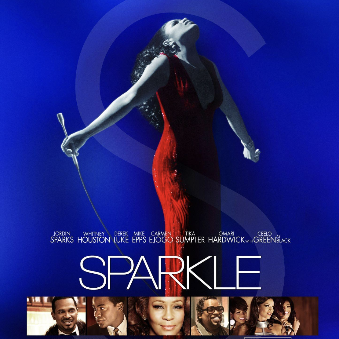 Sheet Music Downloads Sparkle