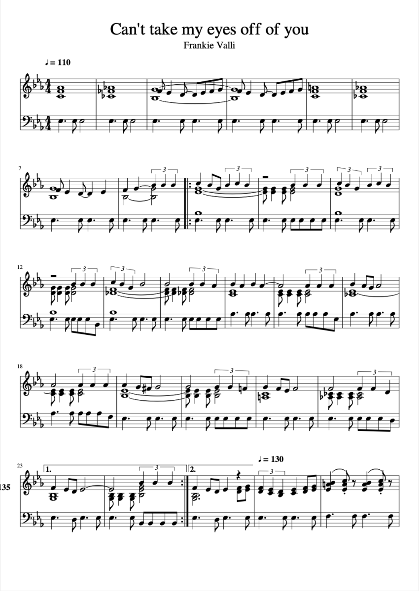 Gloria Gaynor Can't Take My Eyes Off You Sheet Music Downloads