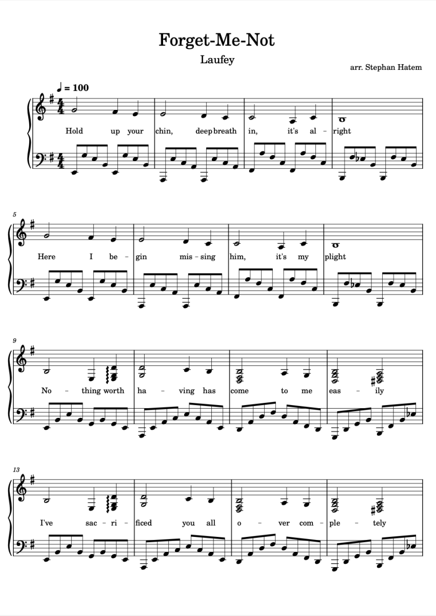 Laufey Forget-Me-Not Sheet Music Downloads