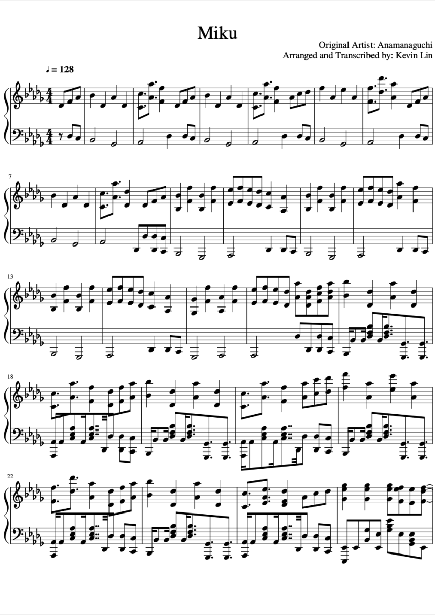 Anamanaguchi Hatsune Miku Miku Sheet Music Downloads