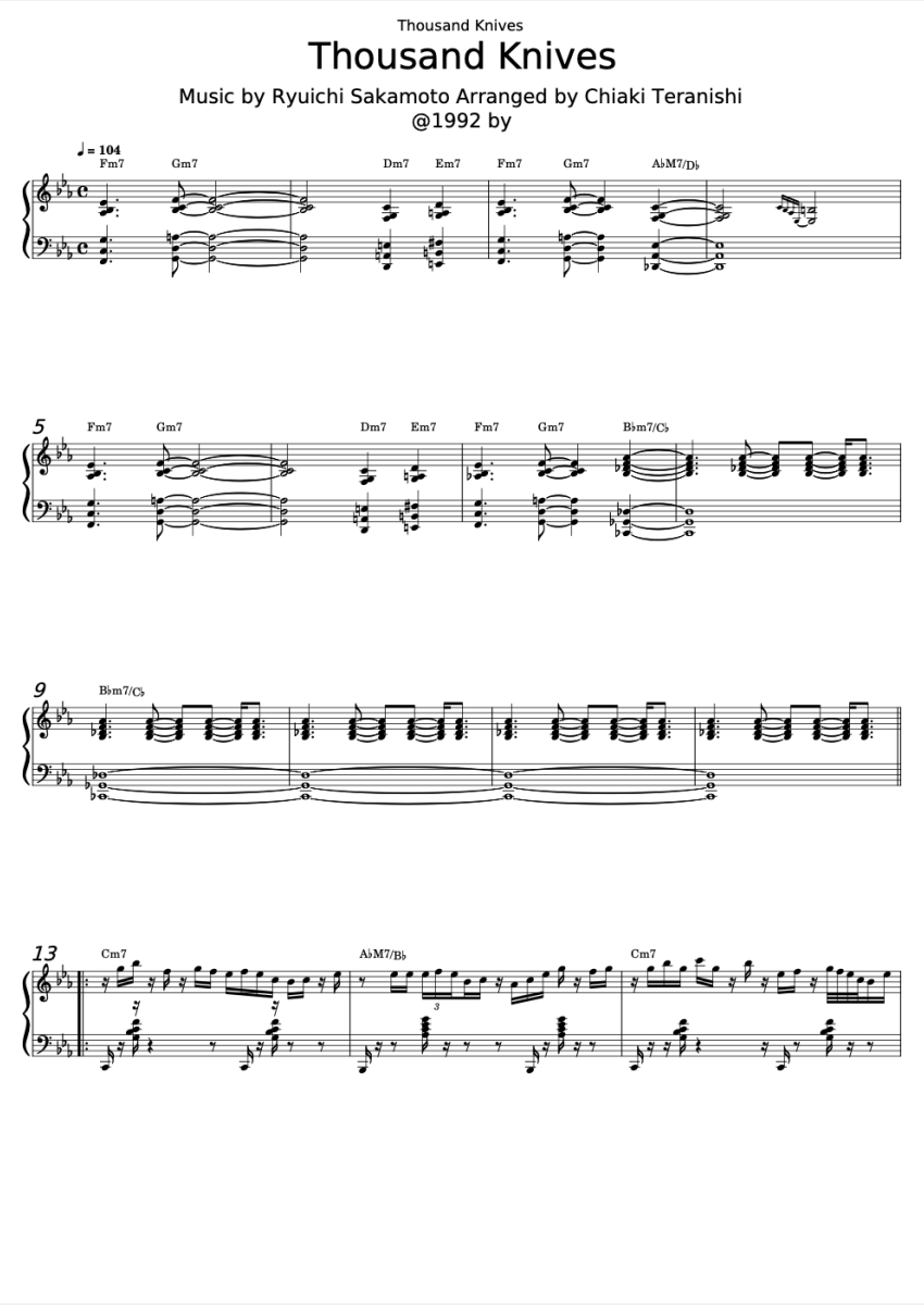 Ryuichi Sakamoto Thousand Knives Sheet Music Downloads