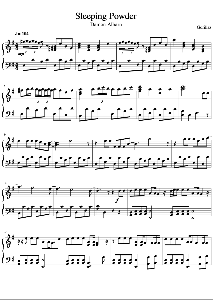 Gorillaz Sleeping Powder Sheet Music Downloads