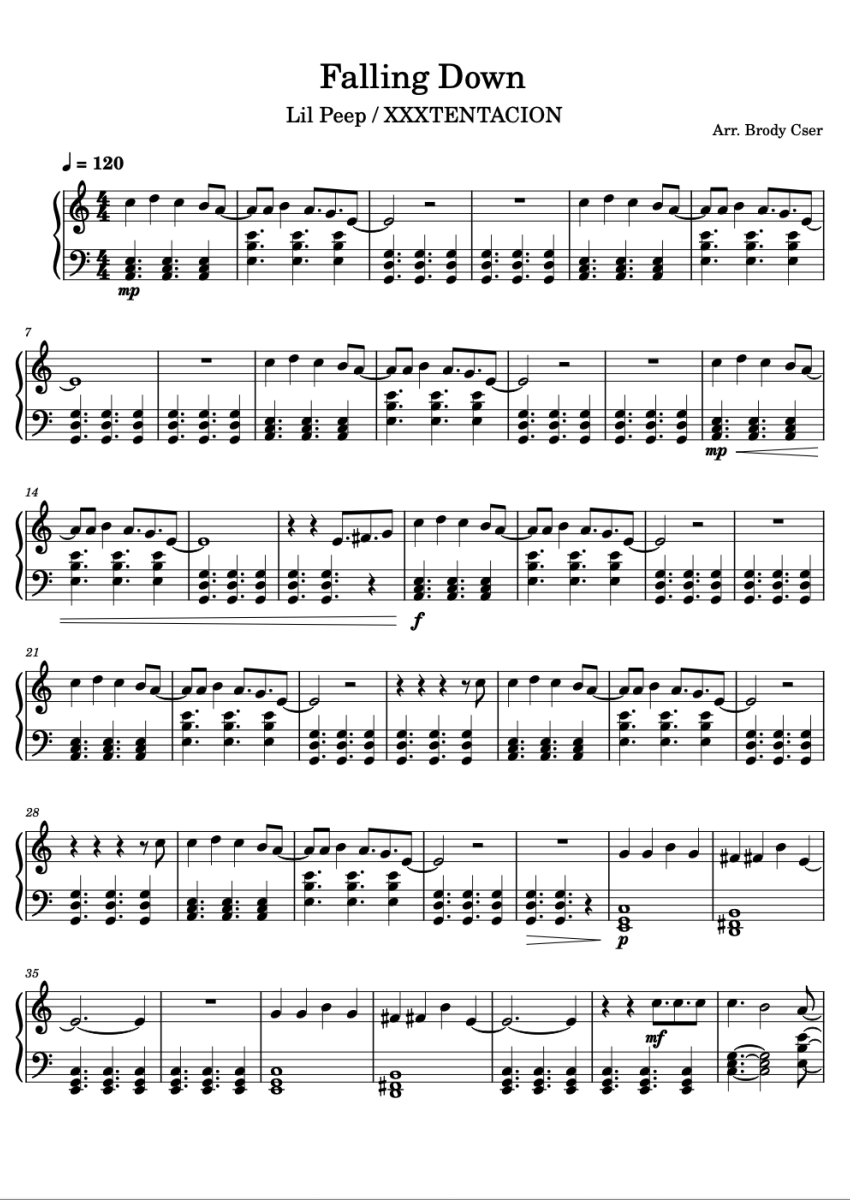 Lil Peep Falling Down Sheet Music Downloads