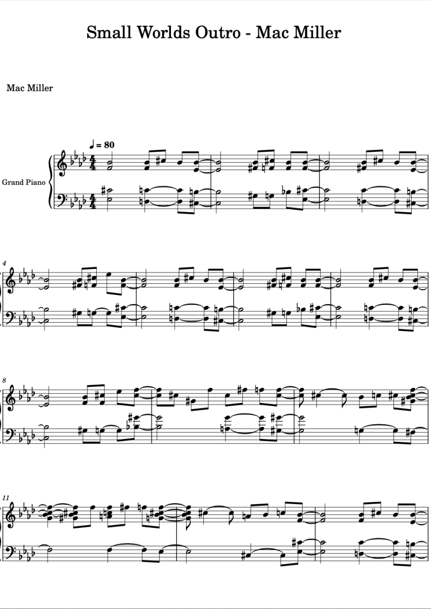 Mac Miller Small Worlds Sheet Music Downloads