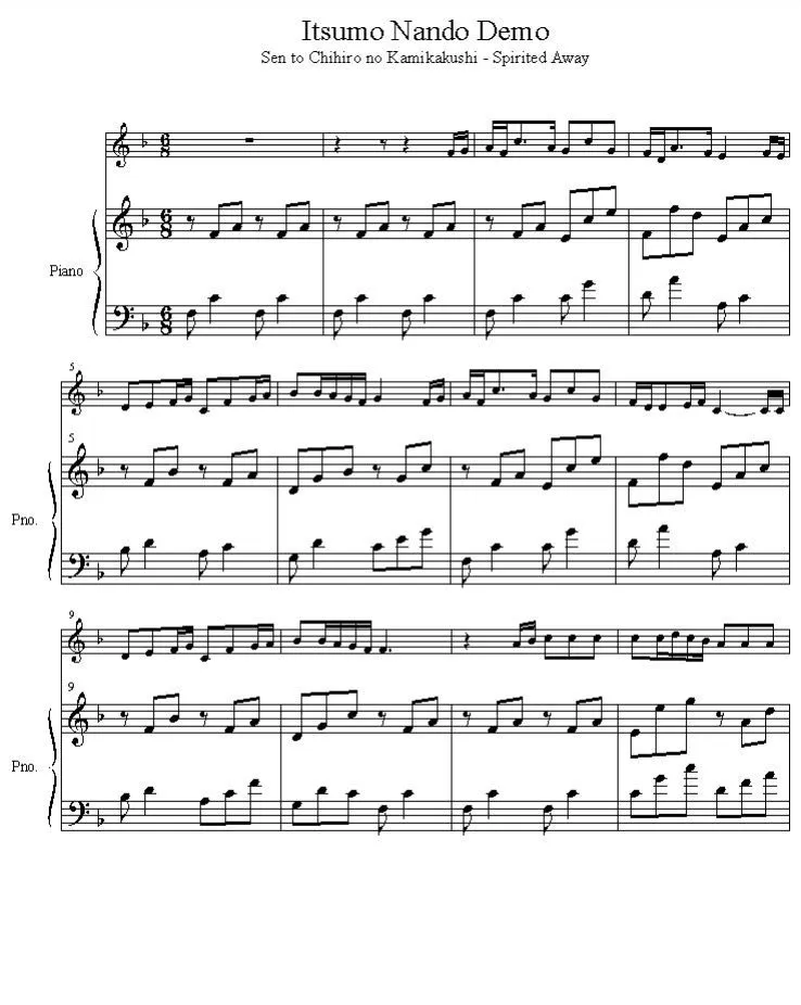Joe Hisaishi Itsumo Nando Demo Sheet Music Downloads