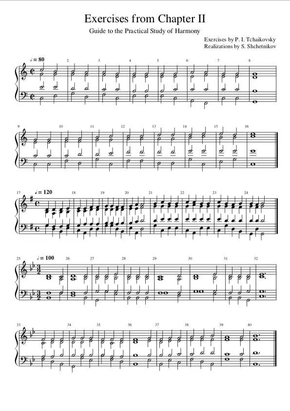 Pyotr Ilyich Tchaikovsky Exercises from Chapter 2 (Guide To The ...